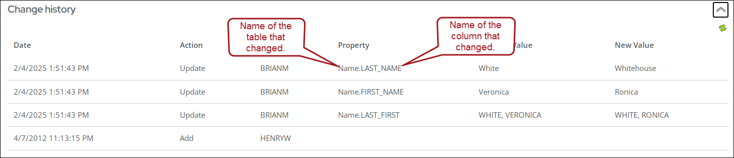 Change history overview