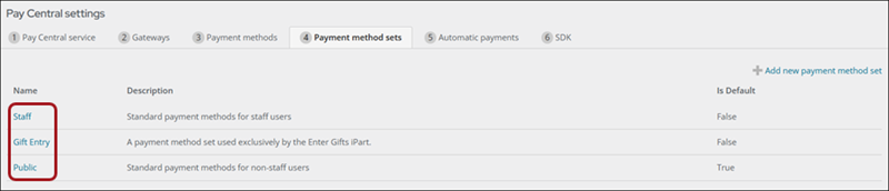 Payment methods and payment method sets