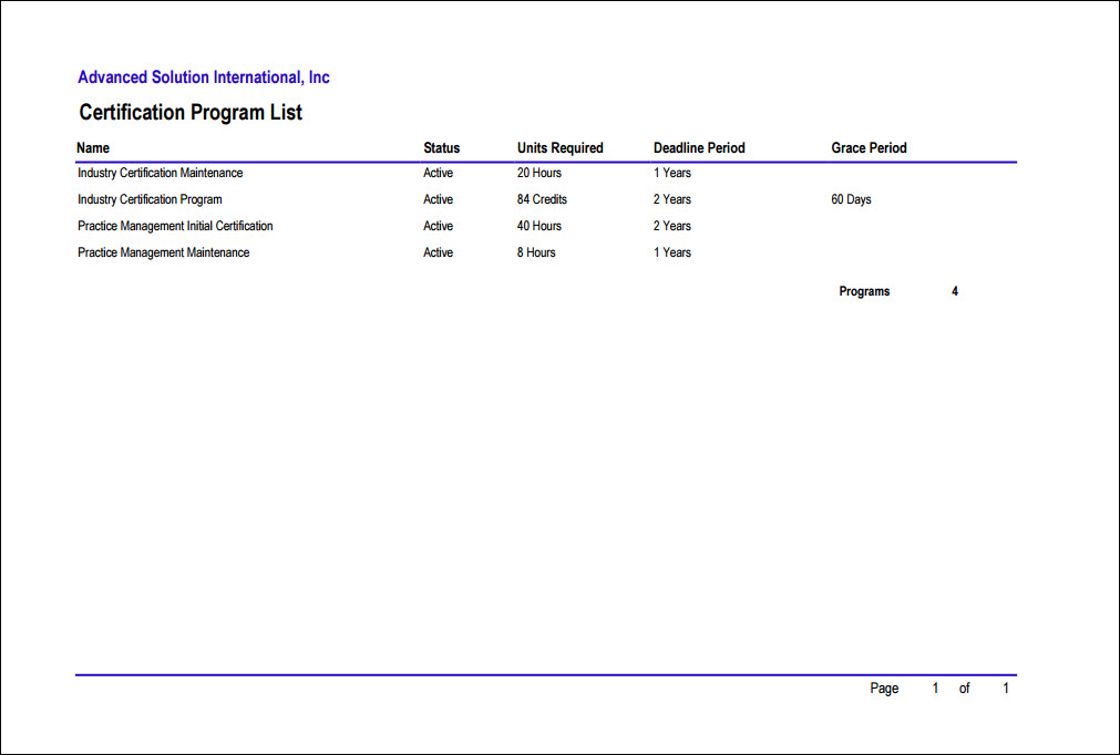 Certification reports